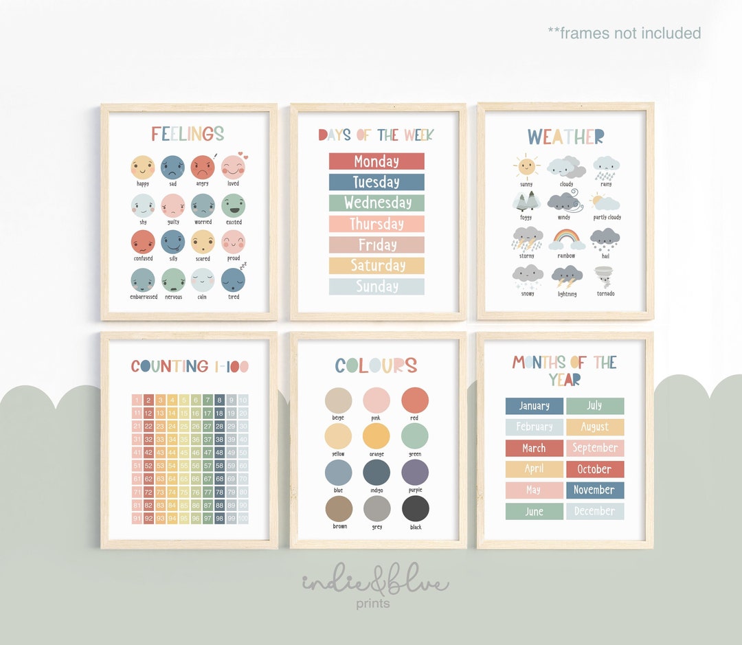 Set of 6 Educational Prints, Feelings Chart, Weather Print, Classroom ...