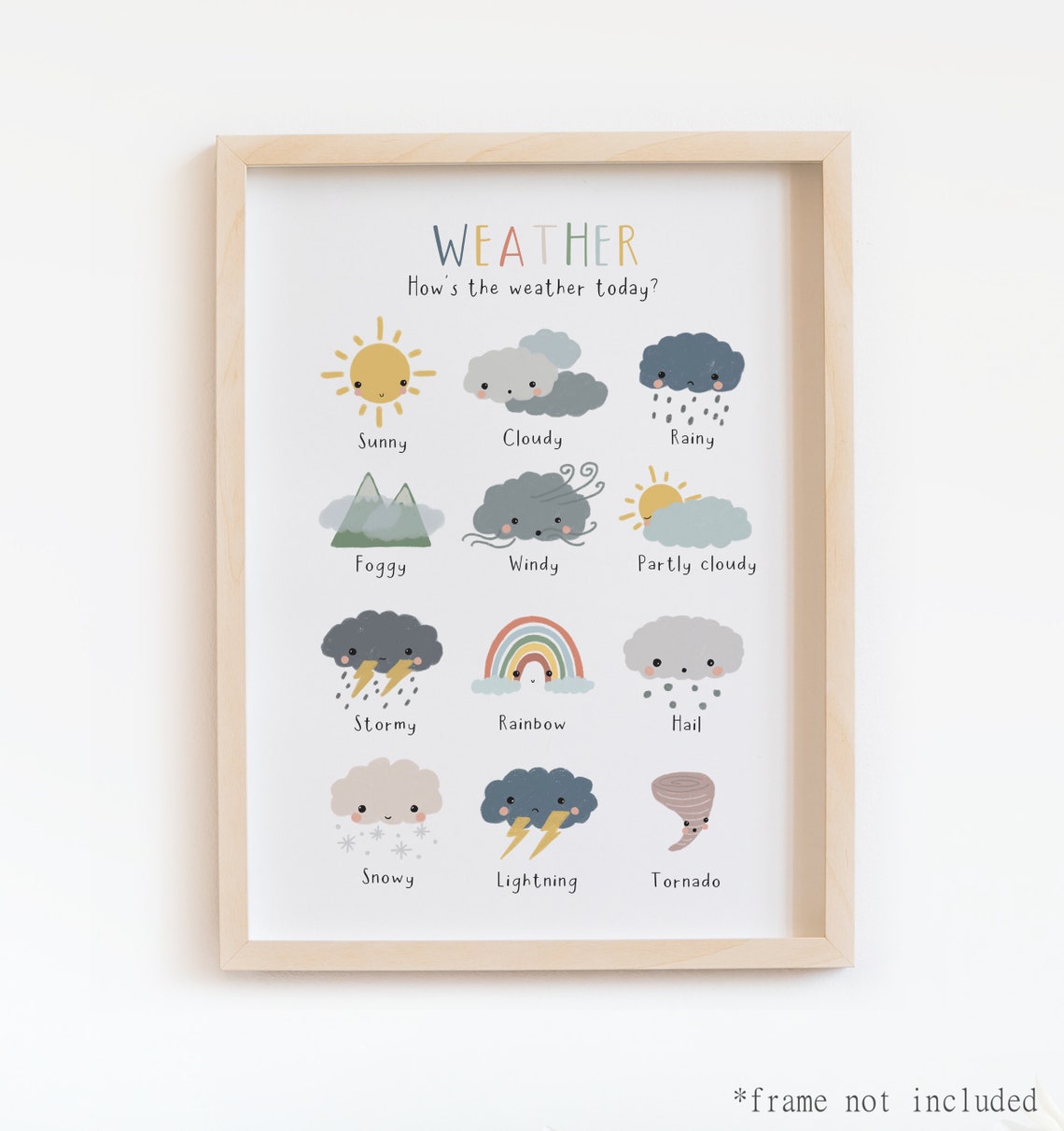 Weather Chart Poster Educational Print Montessori Playroom - Etsy