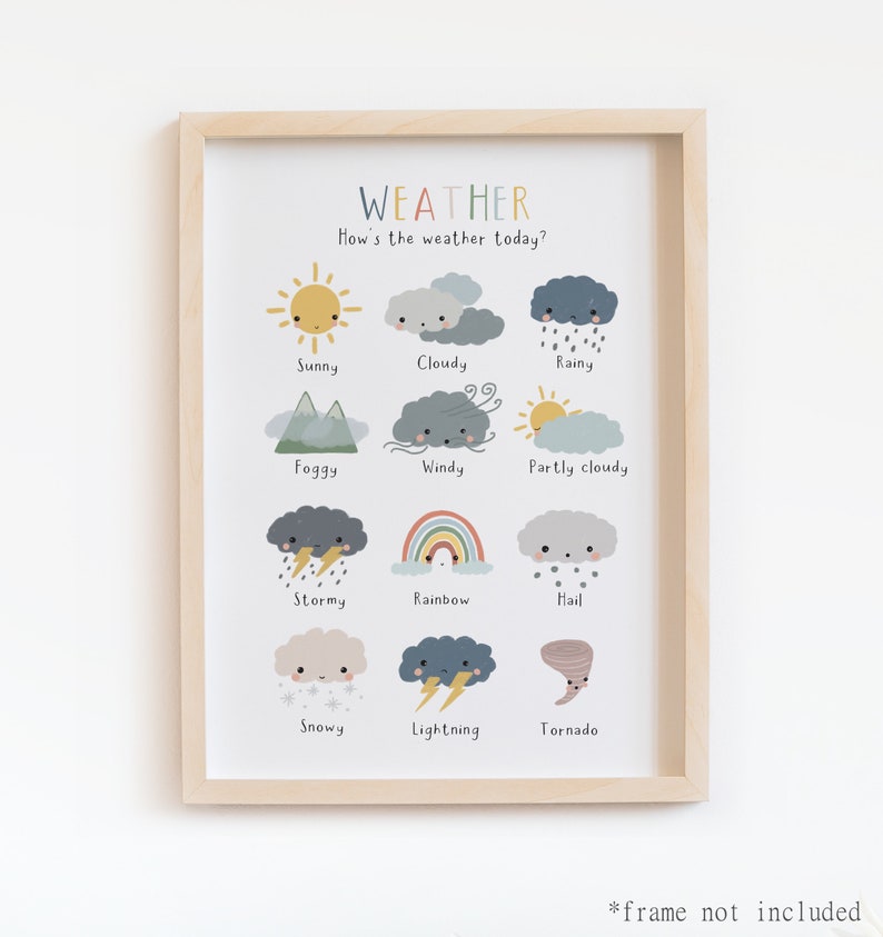 Weather Chart Poster, Educational Print, Montessori Playroom Print ...