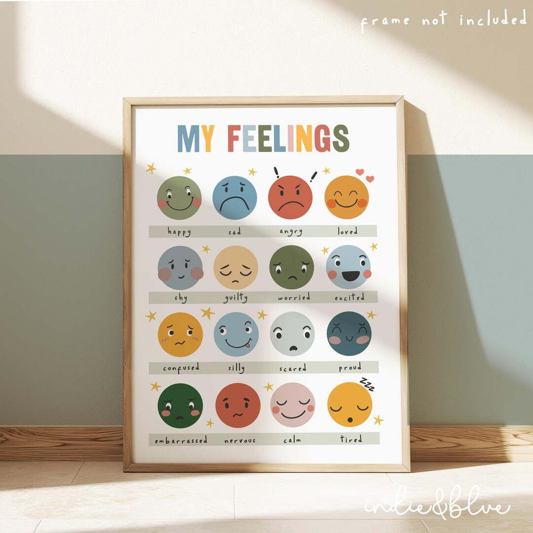 Rainbow Feelings Chart Print, Unframed Classroom Decor, Educational ...