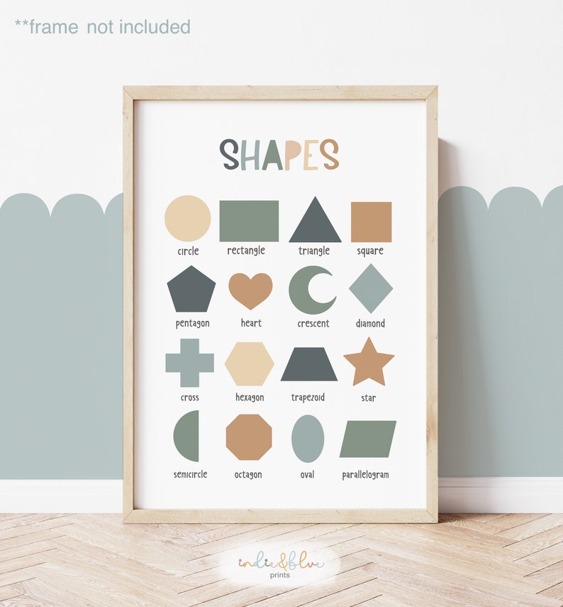 Shapes Chart, Unframed Shapes Print, Classroom Decor, Educational Print ...