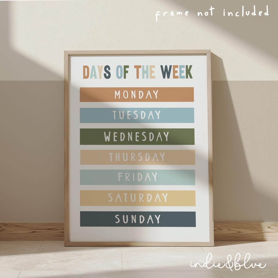Days of the Week Chart in Blue and Green, Classroom Decor, Educational ...