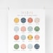 Feelings Chart Poster, Educational Print, Montessori Playroom Print ...