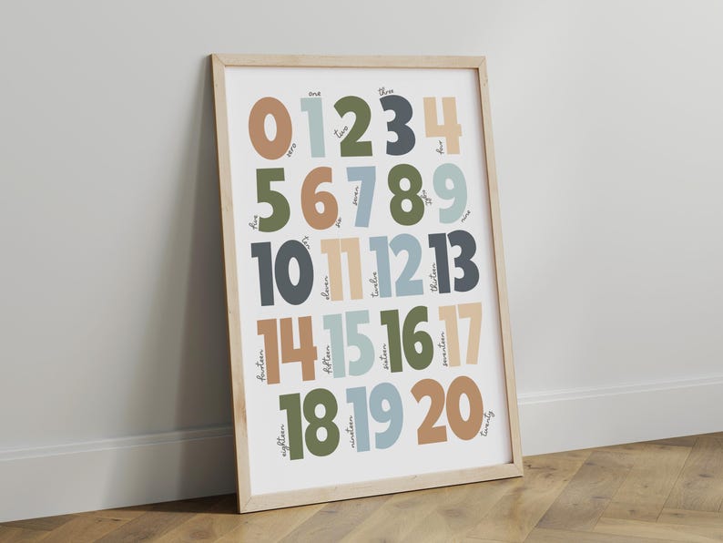 Unframed Numbers Print, Numbers Chart in Blue and Green, Classroom ...