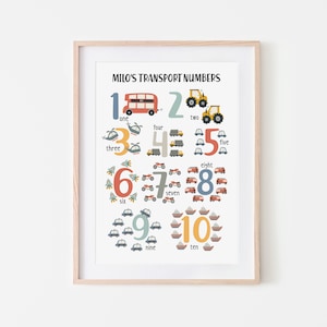 Set of 3 Personalised Transport Posters, Vehicle Alphabet Print, Cars ...