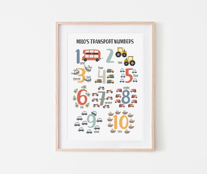 Set of 3 Personalised Transport Posters, Vehicle Alphabet Print, Cars ...