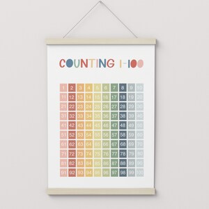 Rainbow Counting Chart, Unframed Count to 100 Print, Classroom Decor ...