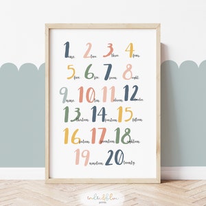 Set of 6 Educational Prints, Alphabet and Numbers Prints, Playroom ...