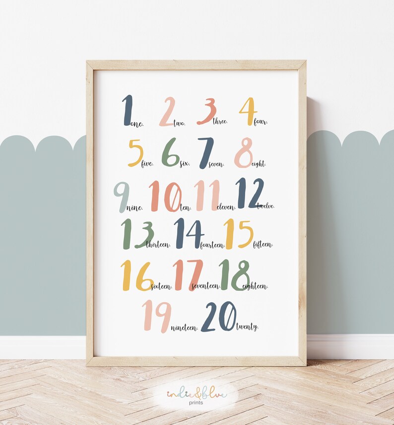 Set of 6 Educational Prints, Alphabet and Numbers Prints, Playroom ...