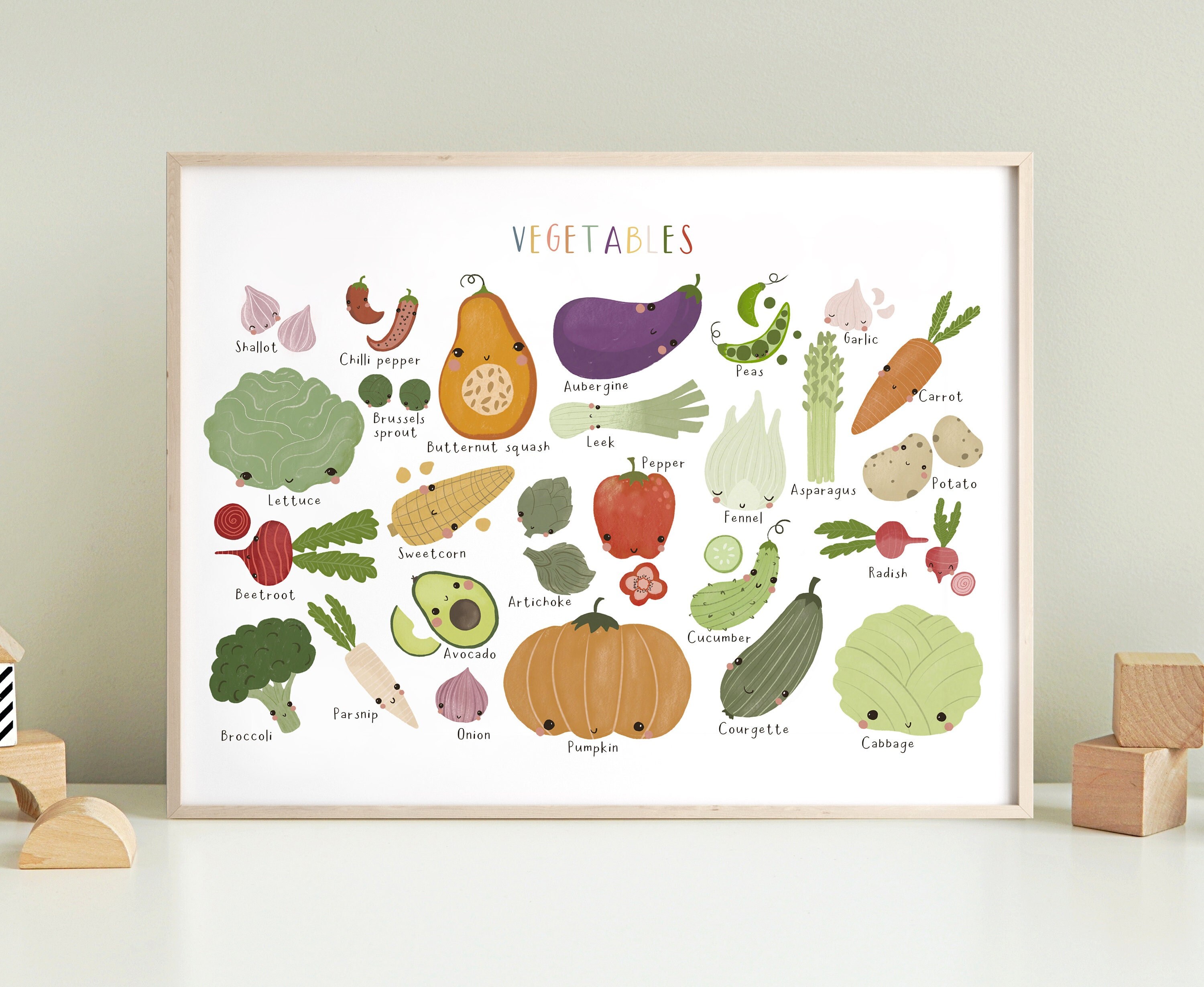 Vegetable Chart Poster Educational Print Playroom Print - Etsy UK