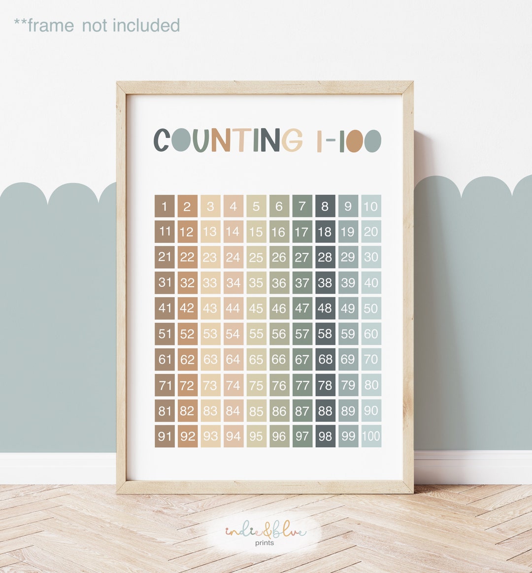 Counting Chart, Unframed Count to 100 Print, Classroom Decor ...