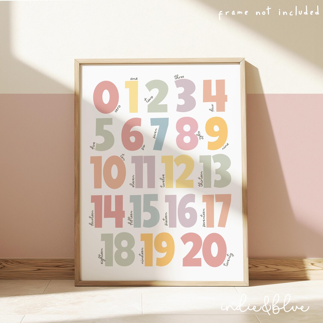 Numbers Print, Numbers Chart in Pastel Colours, Counting, Classroom ...