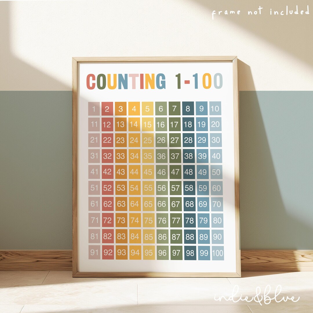 Counting 1-100 Print in Rainbow Colours, Numbers Educational Learning ...