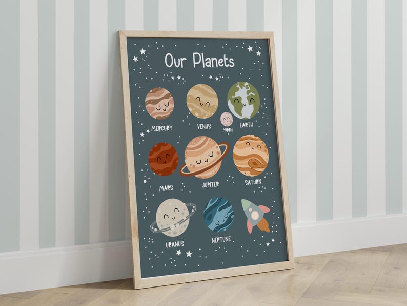 Planets Poster, Space Rocket Poster, Boy Bedroom Decor, Solar System ...