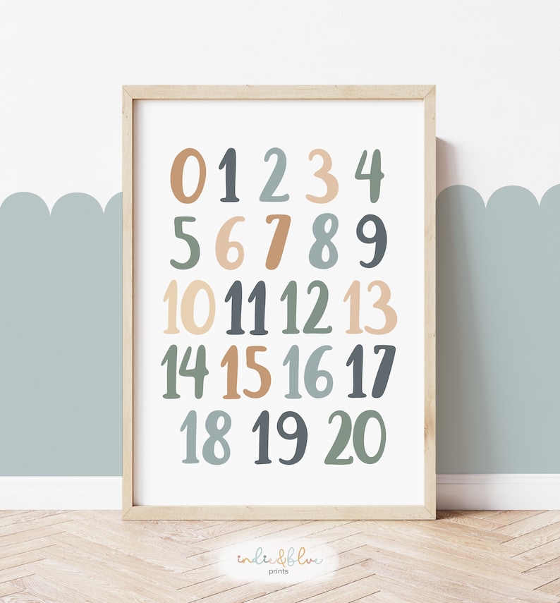 Alphabet and Numbers Print Set, Blue and Green Educational Prints ...
