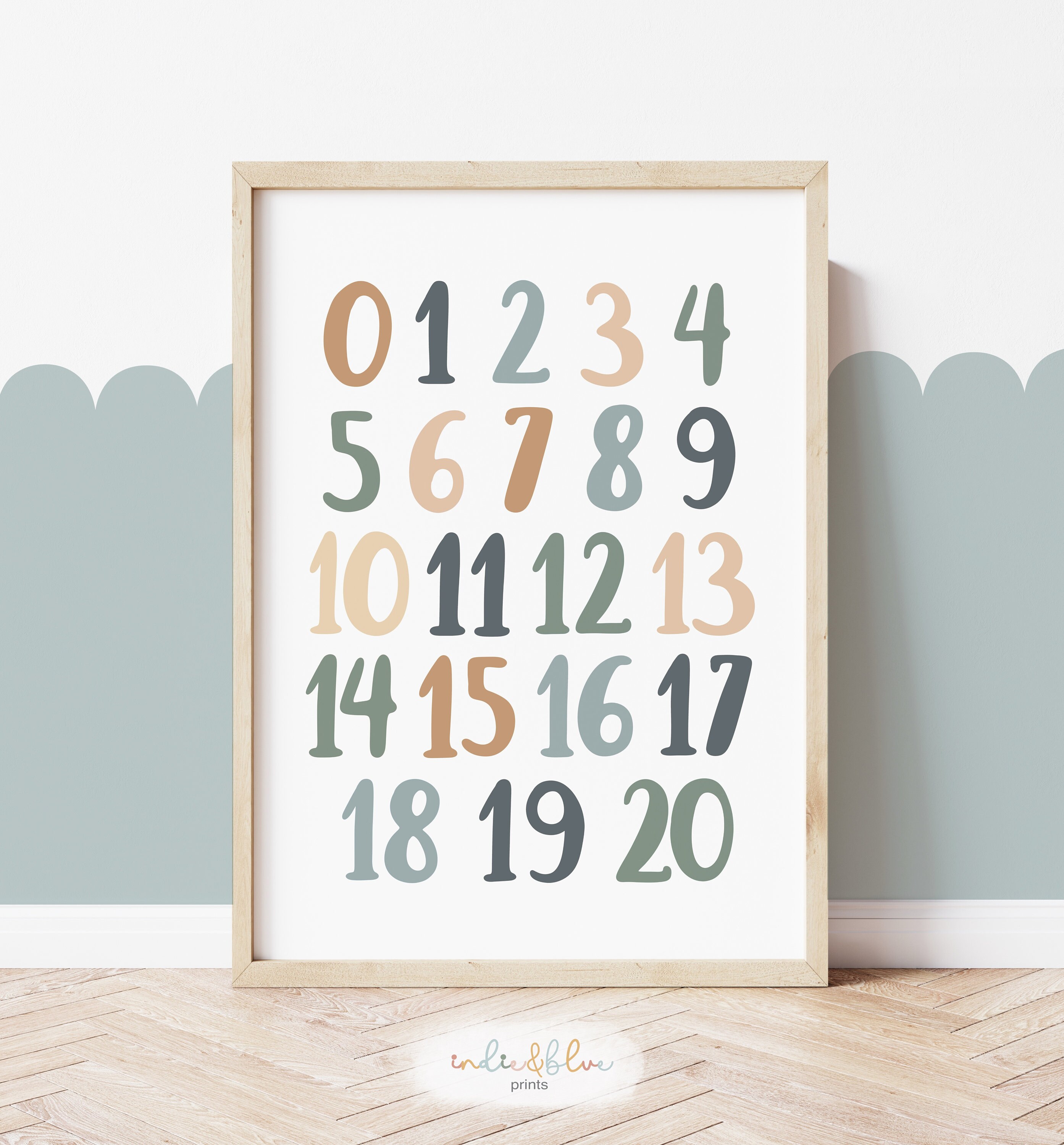 Alphabet and Numbers Print Set, Blue and Green Educational Prints ...