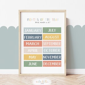 Set of 6 Educational Prints, Alphabet and Numbers Prints, Playroom ...