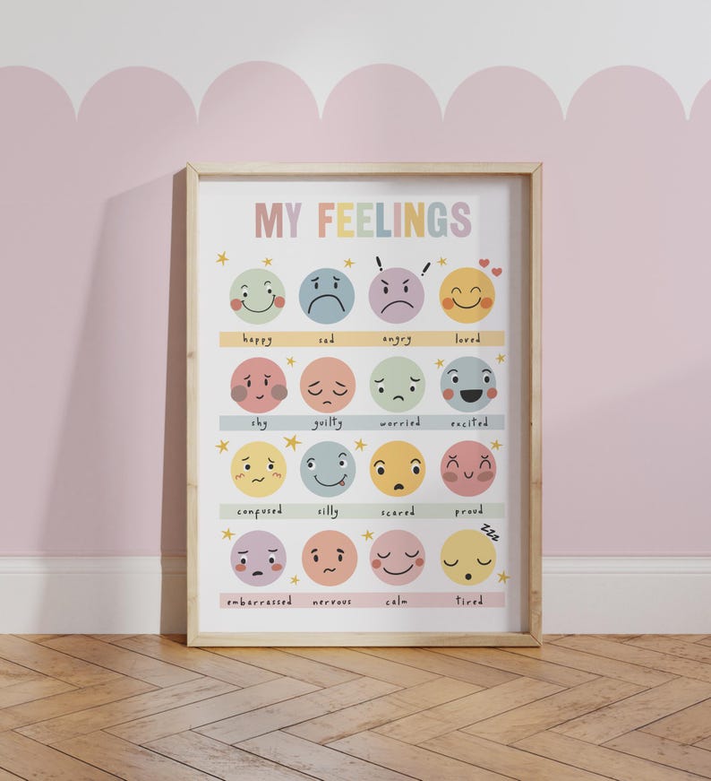 Emotions in Pastel Colours, Feelings Chart Print, Unframed Classroom ...