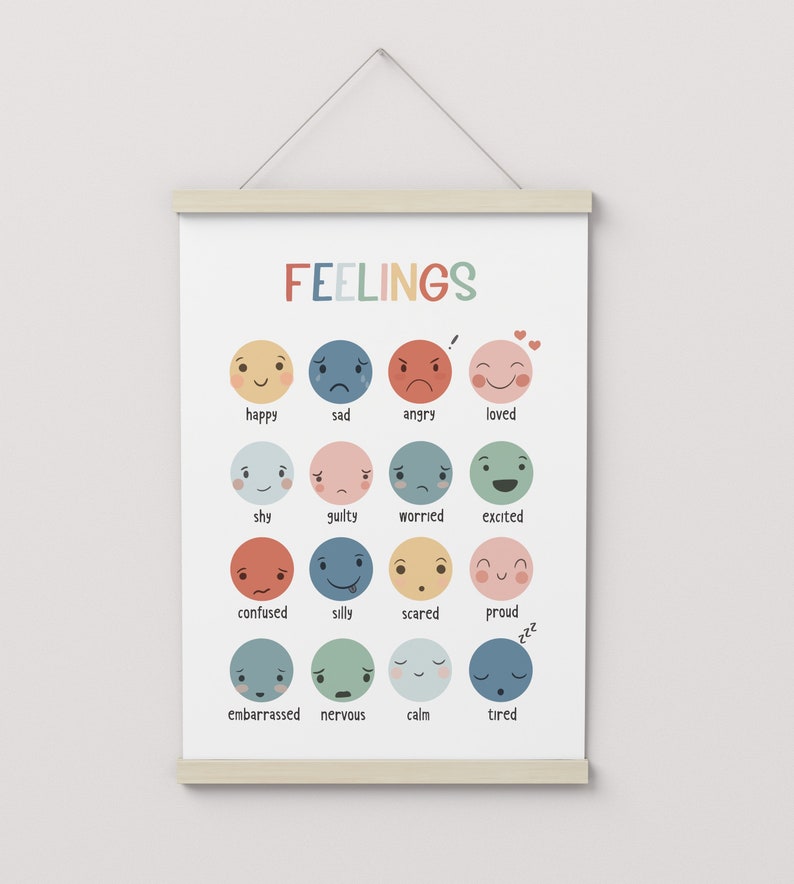Rainbow Feelings Chart, Unframed Feelings Print, Classroom Decor ...