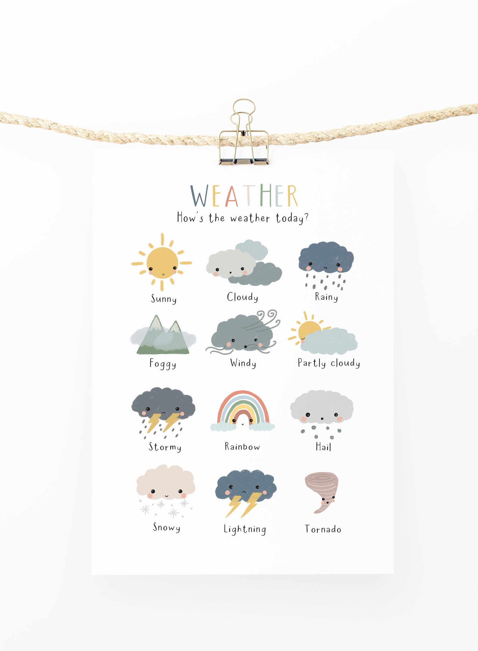 Weather Chart Poster, Educational Print, Montessori Playroom Print ...
