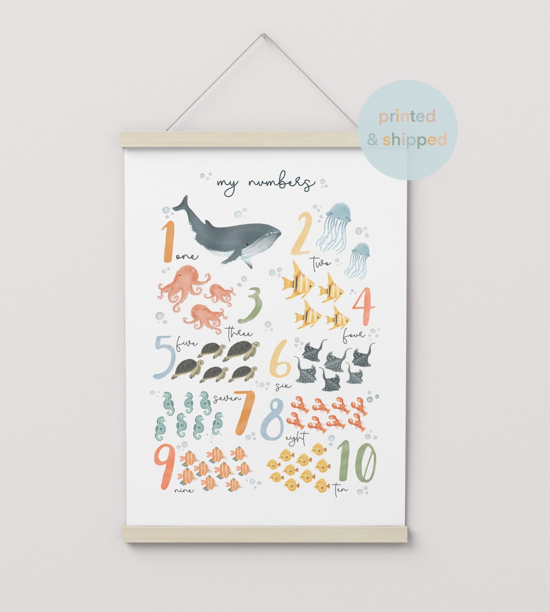 Numbers Print, Sea Animals Print, Under the Ocean Print, Ocean Nursery ...