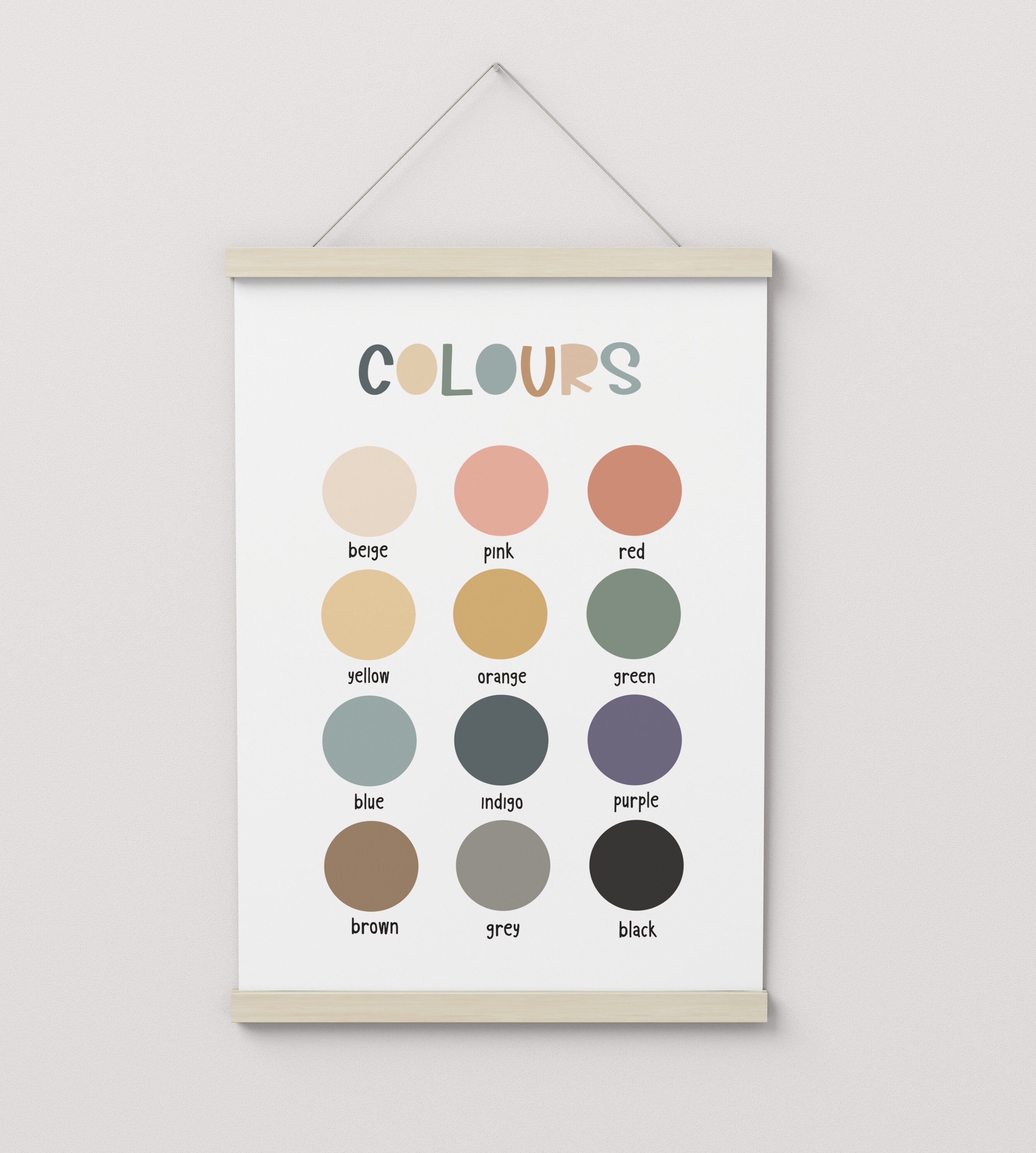 Colours Chart, Unframed Colours Print, Classroom Decor, Educational ...