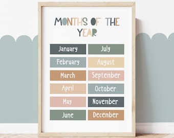 Days of the Week Chart, Unframed Days Print, Classroom Decor ...