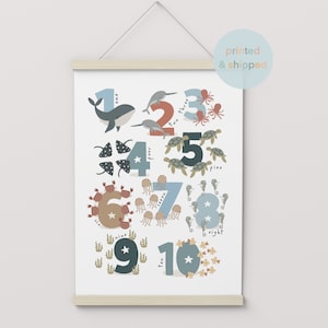 Navy Blue Numbers Chart Print, Under the Ocean, Sea Nursery Animals ...