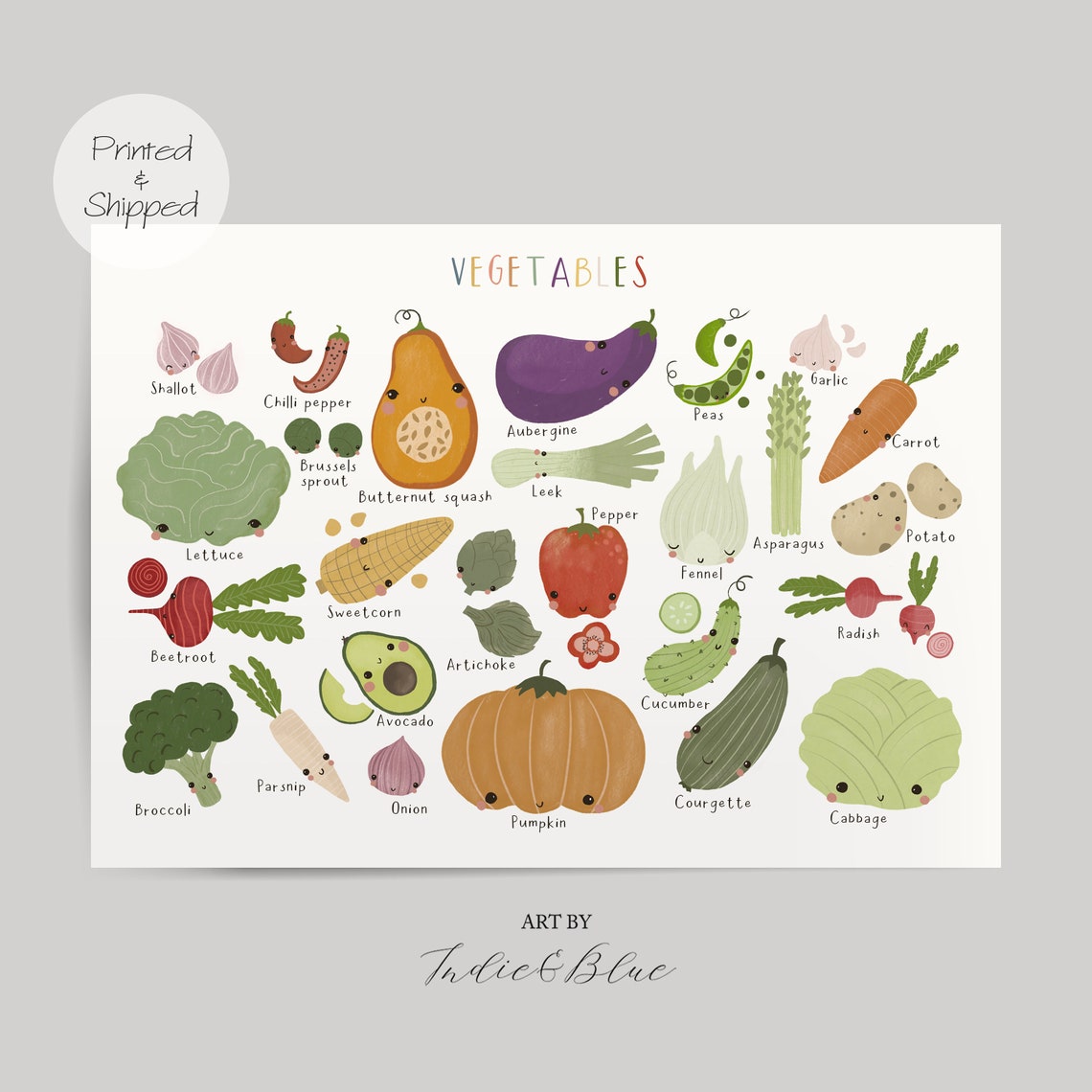 Vegetable Chart Poster Educational Print Playroom Print - Etsy UK