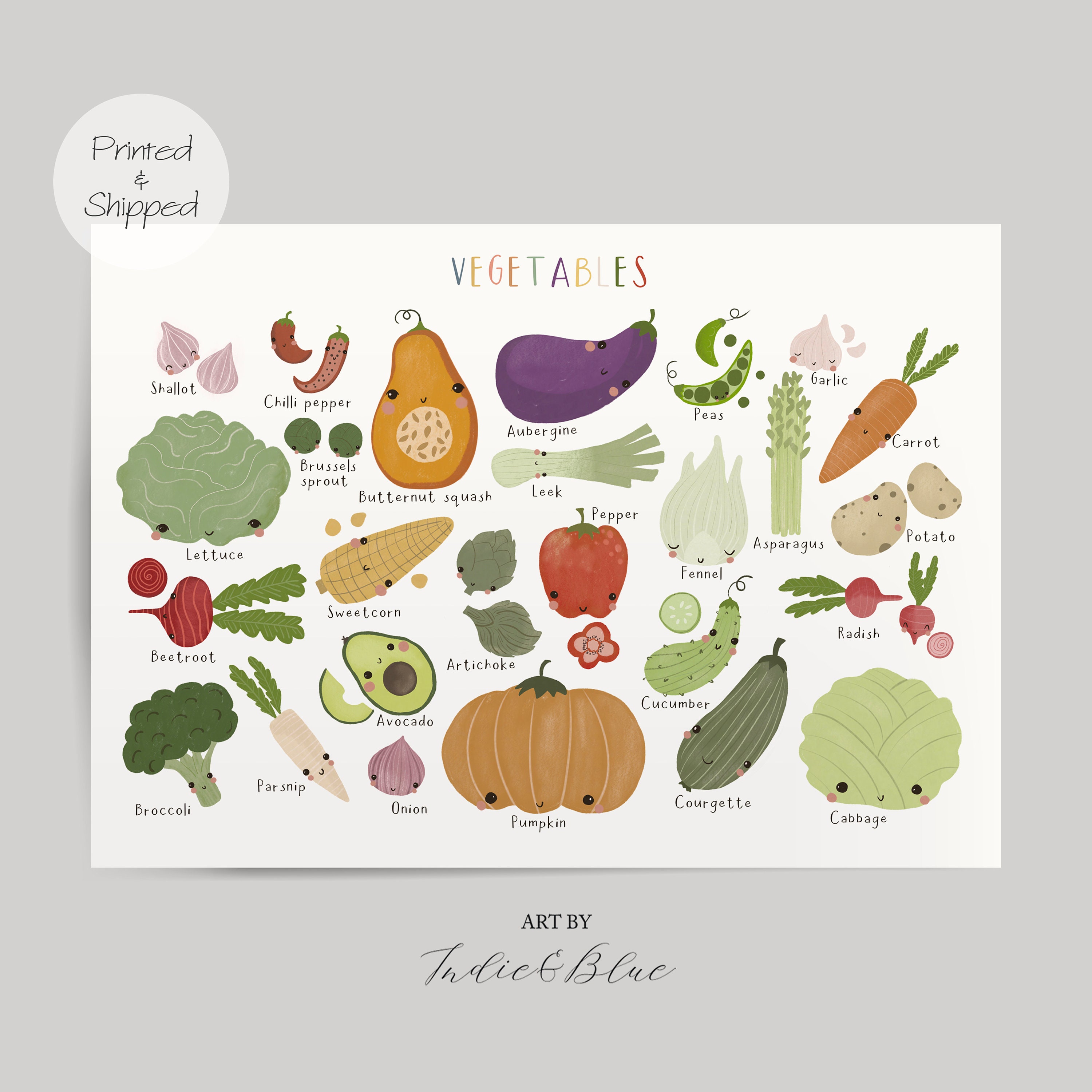 Vegetable Chart Poster Educational Print Playroom Print - Etsy UK