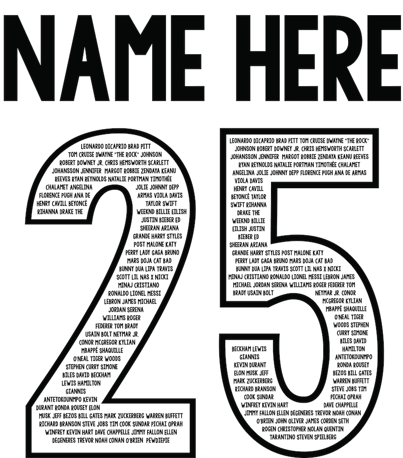 Custom Personalised Leavers 2025 Names Vector Image File High Quality ...