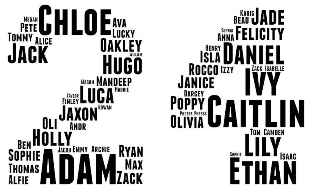 Custom Personalised Leavers Names Vector Image File High Quality PNG ...