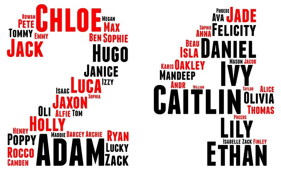 Custom Personalised Leavers Names Vector Image File High Quality PNG ...