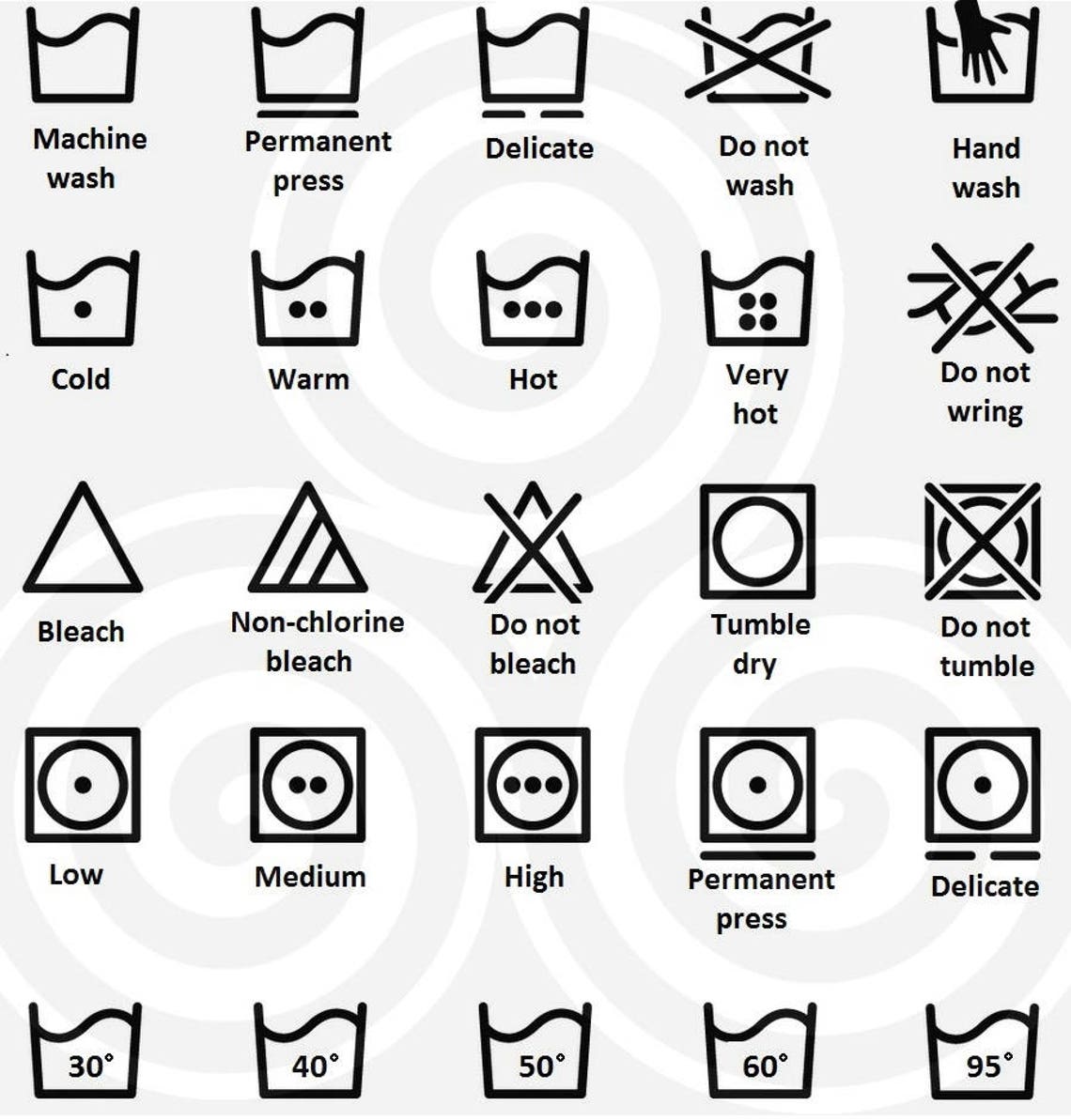 Clothes Care Symbols, 45 Laundry Icons, English / Français, Clip Art ...