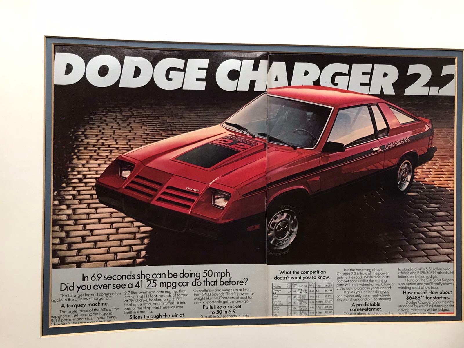 1980 Dodge Charger