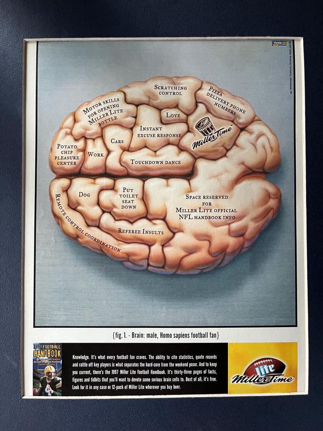 1990's Miller Lite Beer Advertisement Miller Time - Etsy