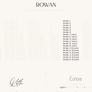 Font Starter Pack 2 - Procreate Fonts, Canva Fonts, Branding Font ...