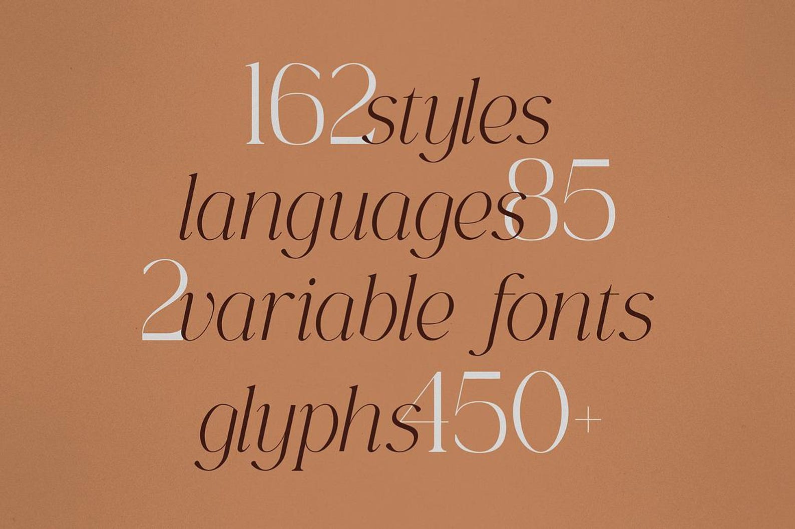 Gorga Type Elegant Serif Typeface – Massive Family With 162 Fonts, 2 ...