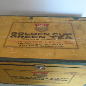 Tea Box, Antique Box, Old Box, Antique Tea Box, Primitive Box - Etsy