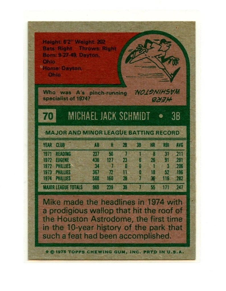 1975 Topps Mike Schmidt Philadelphia Phillies 70 Baseball Card Hof'er ...