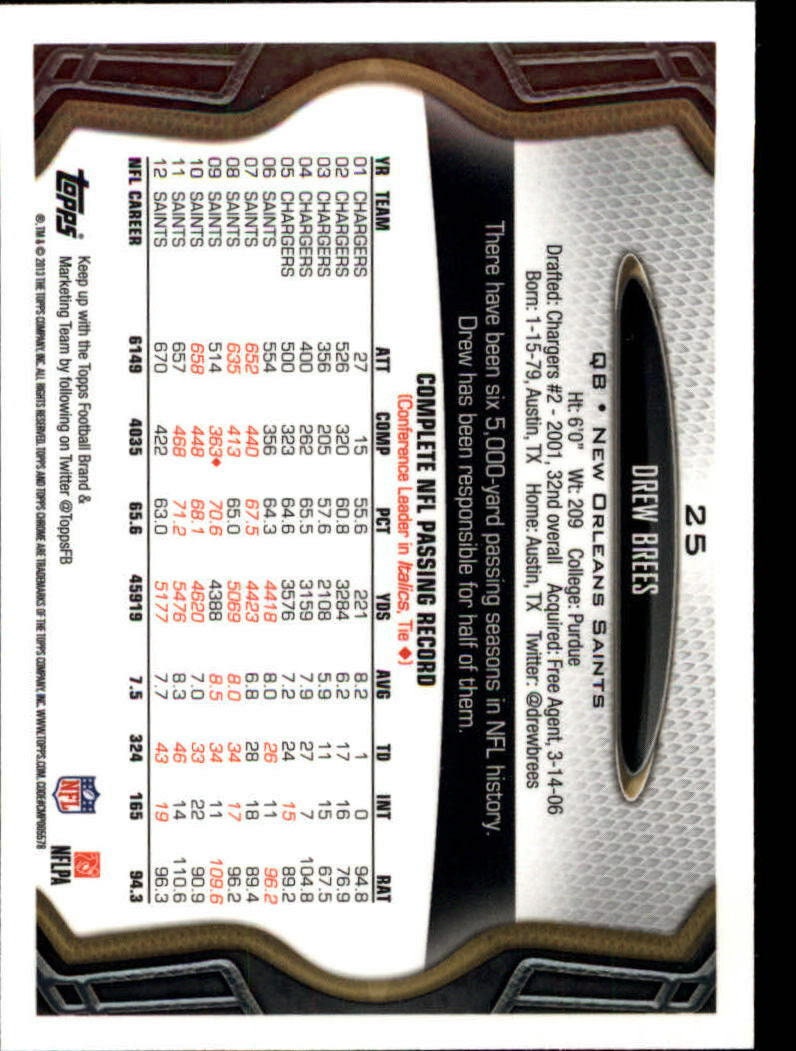 Topps Chrome Football Card #25 Drew Brees - Etsy Italia