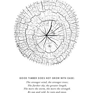 Good Timber Poem: 8x10 DIGITAL PDF DOWNLOAD, Good Timber, Tree, Poem - Etsy