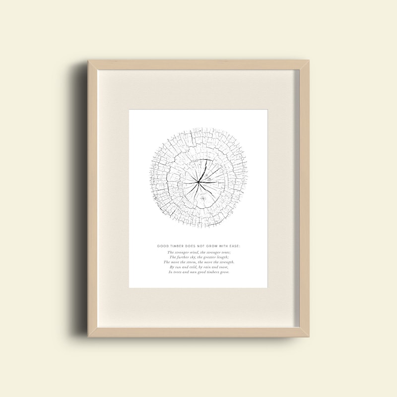 Good Timber Poem - Etsy