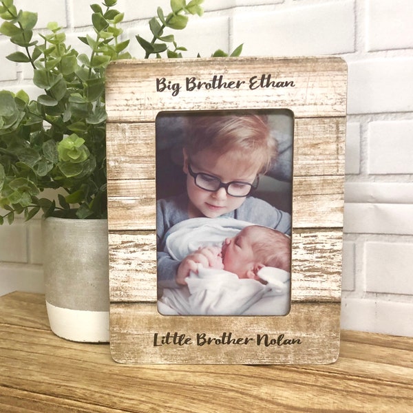 Personalized Frame - Etsy