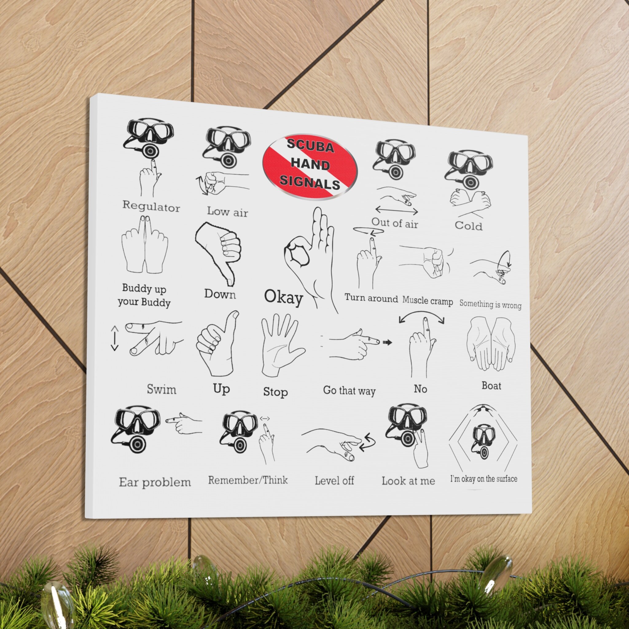 Scuba Hand Signals Canvas Gallery Wrap 30" X 24" Scuba Hand Signals Art ...