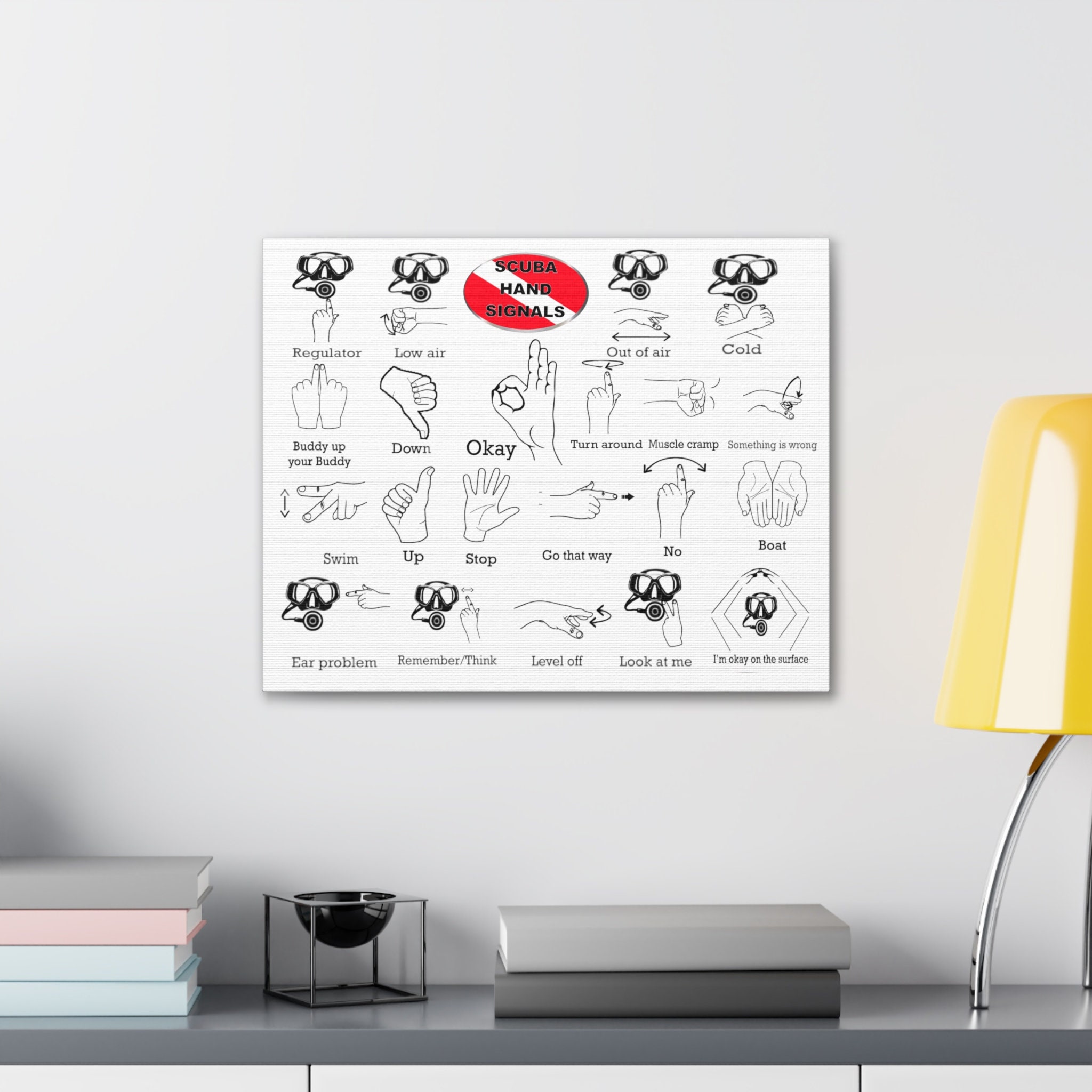 Scuba Hand Signals Canvas Gallery Wrap 20 X 16 Scuba Hand Signals Art ...