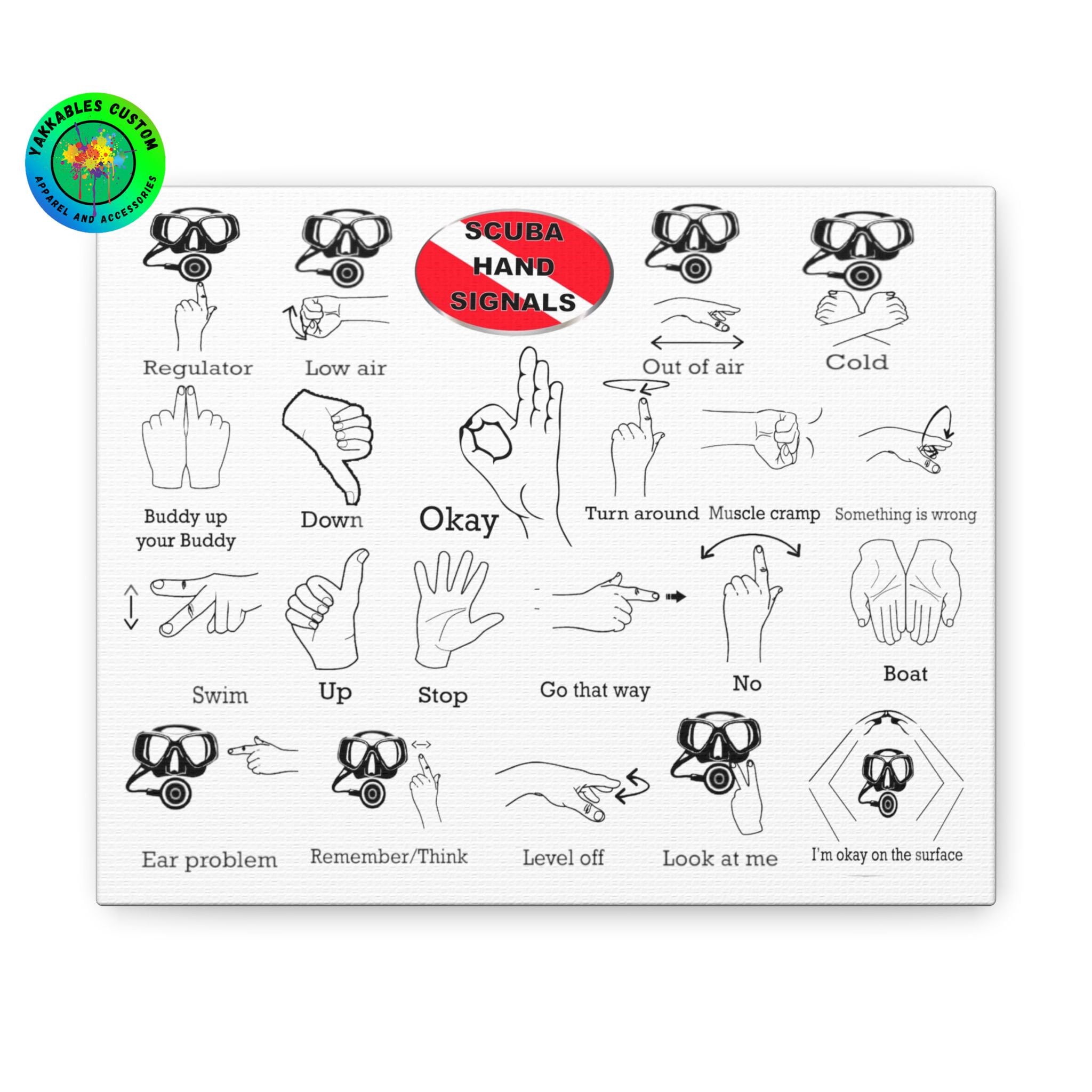 Scuba Hand Signals Canvas Gallery Wrap 30" X 24" Scuba Hand Signals Art ...