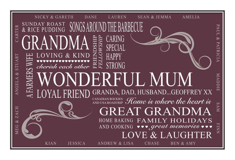 DIGITAL FILE*** Wonderful Mum / Word Art / Grandma / Grandmother - Etsy