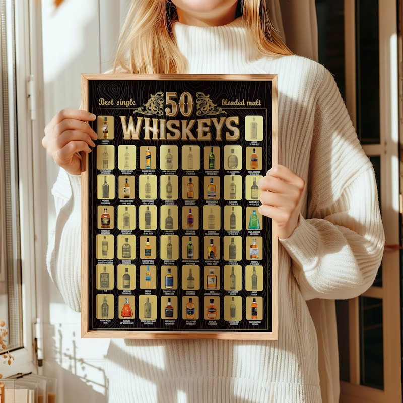 Whiskey Poster - Etsy