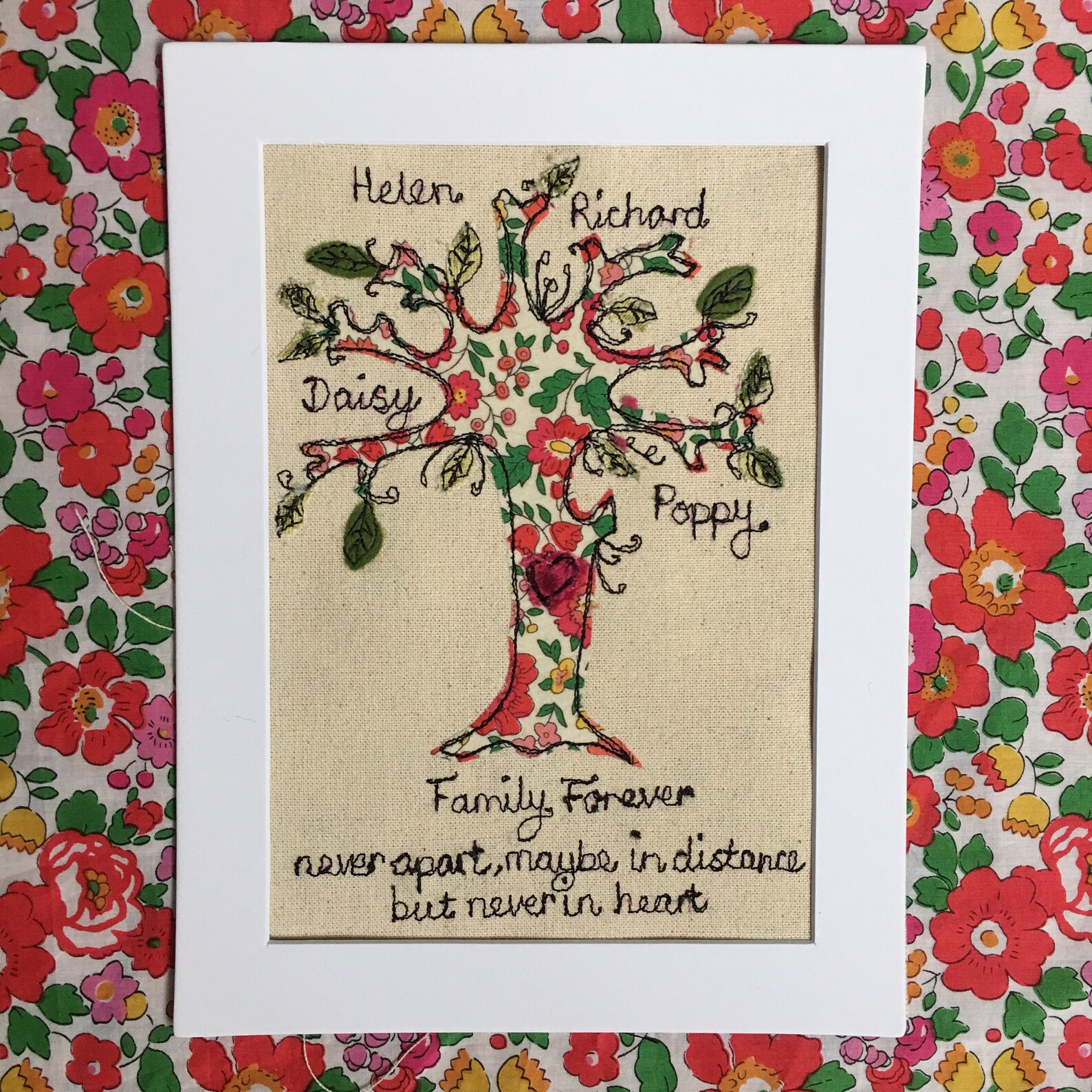 Small Family Tree - Etsy UK